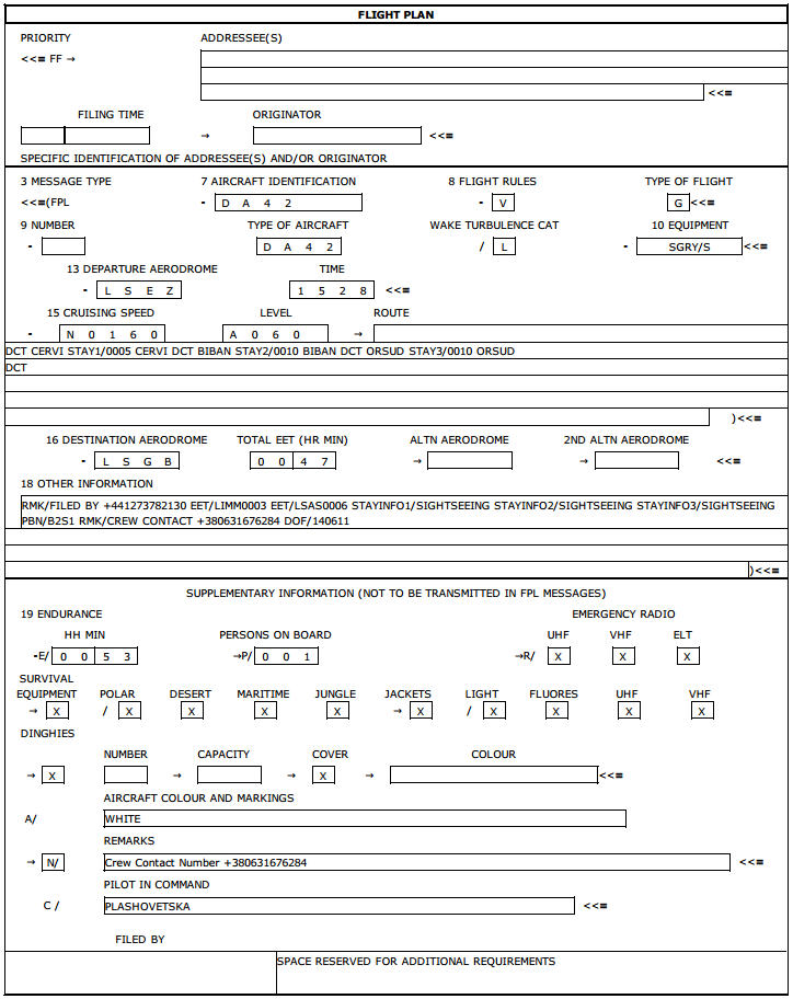 Add STAY command to Flight Plans